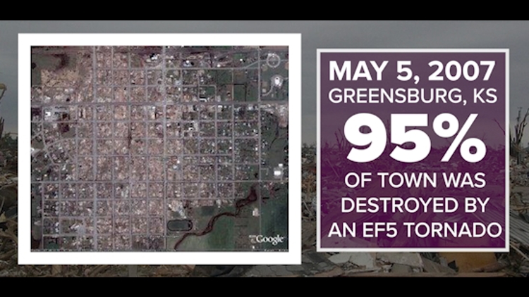 What tornado damage looks like from EF0 to EF5 | wcnc.com