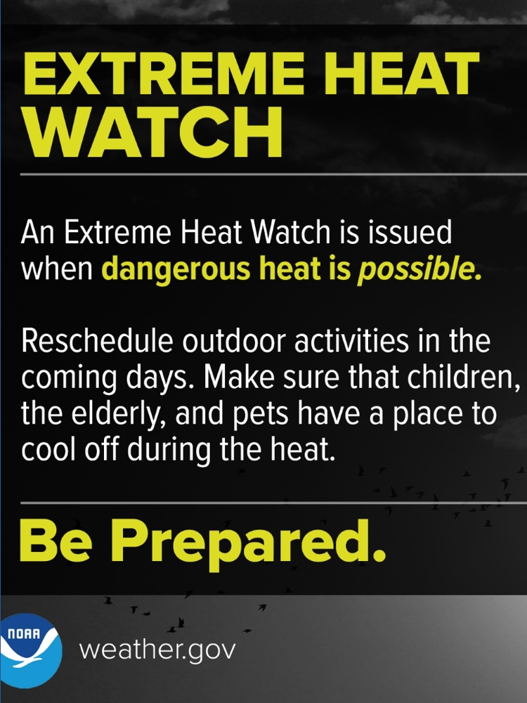 Why are Excessive Heat Watches and Warnings going away? | wcnc.com