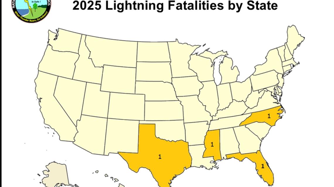 Where do the most lightning-related deaths happen? | wcnc.com