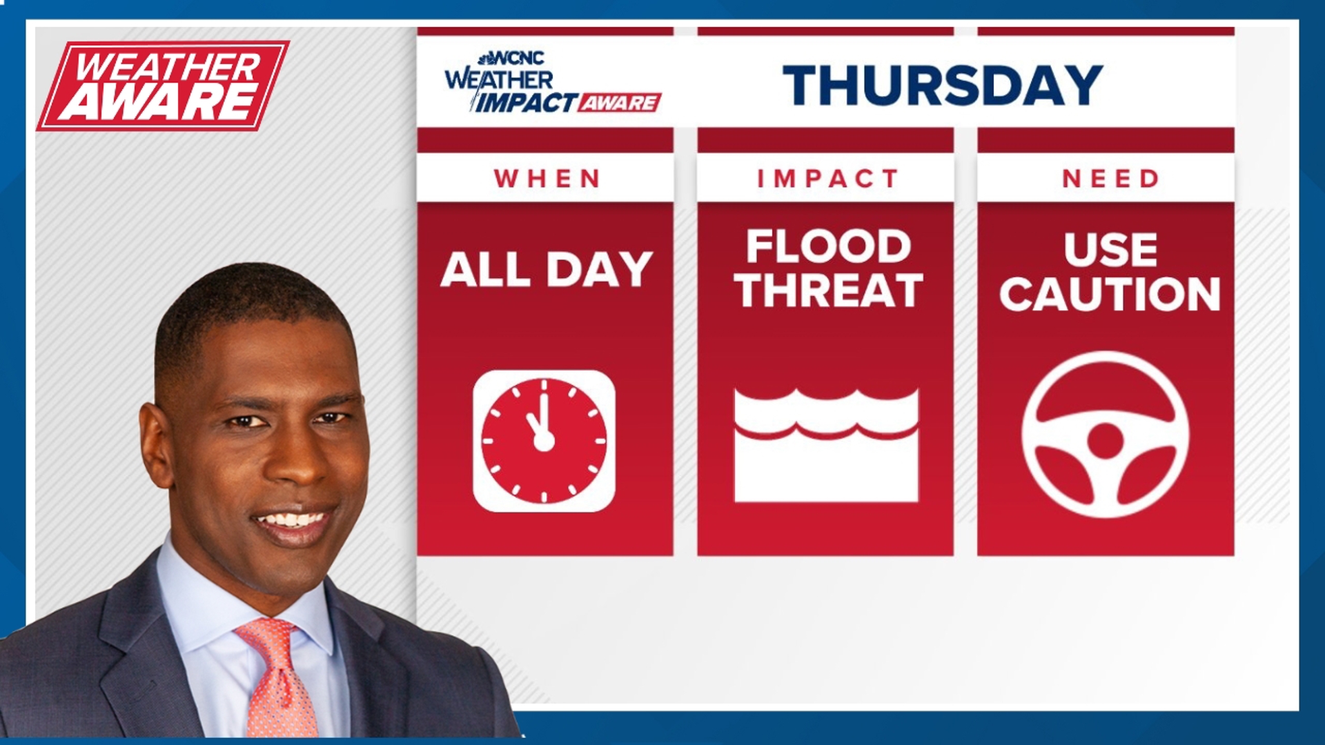 Cold temperatures forecast for Charlotte | wcnc.com