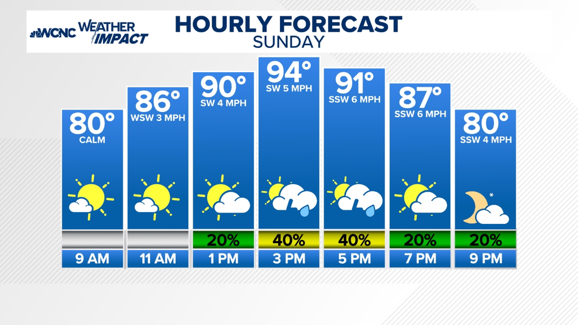 'Somebody has to know something' | 11 years later, Jamie Fraley still ...