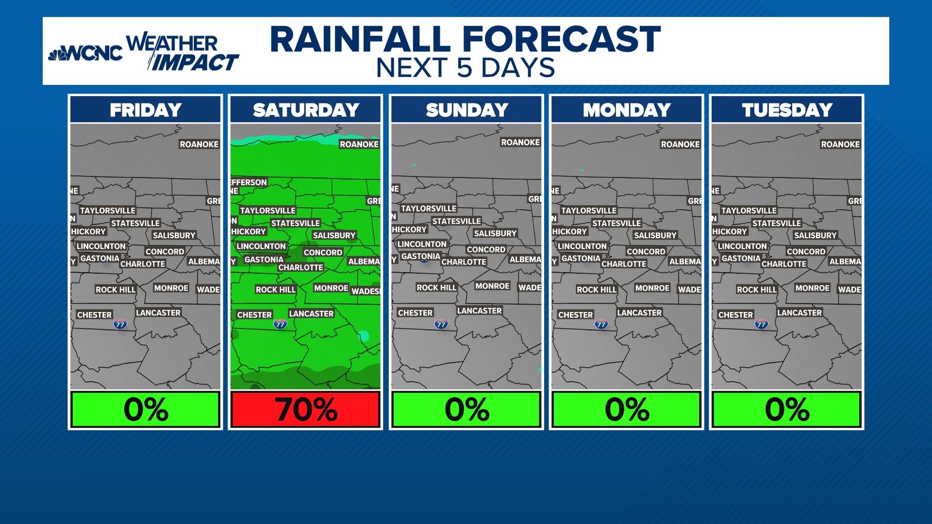 Baxter plant in North Carolina shut down after Helene hit | wcnc.com