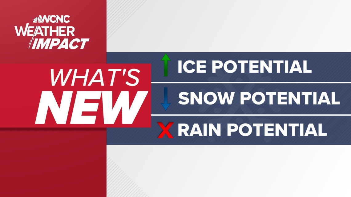 Weather IQ: Why is it colder on a mountaintop even though it's closer to the sun? | wcnc.com