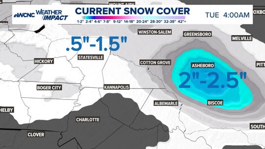 Charlotte's Leading Local News: Weather, Traffic, Sports and more ...