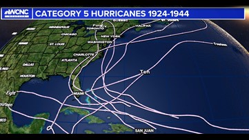 Here is the history of category 5 hurricanes after Lee became one ...