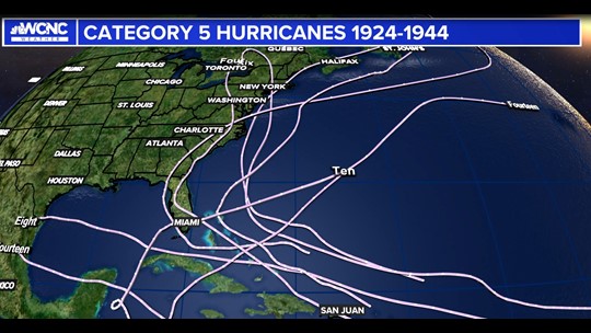 Here is the history of category 5 hurricanes after Lee became one ...