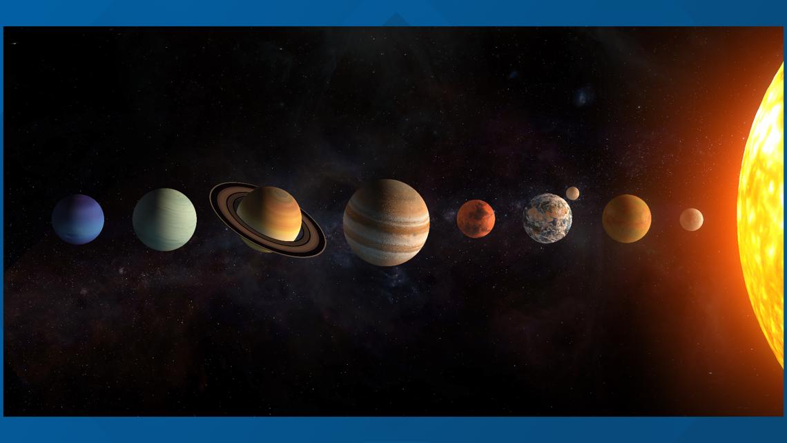 Space IQ: Can you really see the planets align this weekend? | wcnc.com