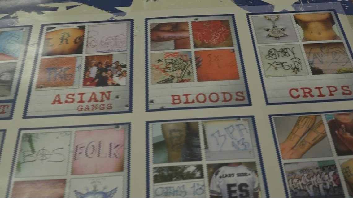 Gang 101 Training in Winston-Salem: How to Stop, Prevent Gangs | wcnc.com