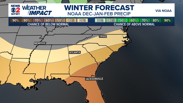 What will this winter be like? NOAA Releases their forecast | wcnc.com