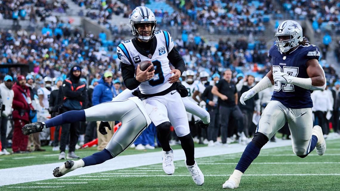 Panthers-Cardinals: What to know | wcnc.com