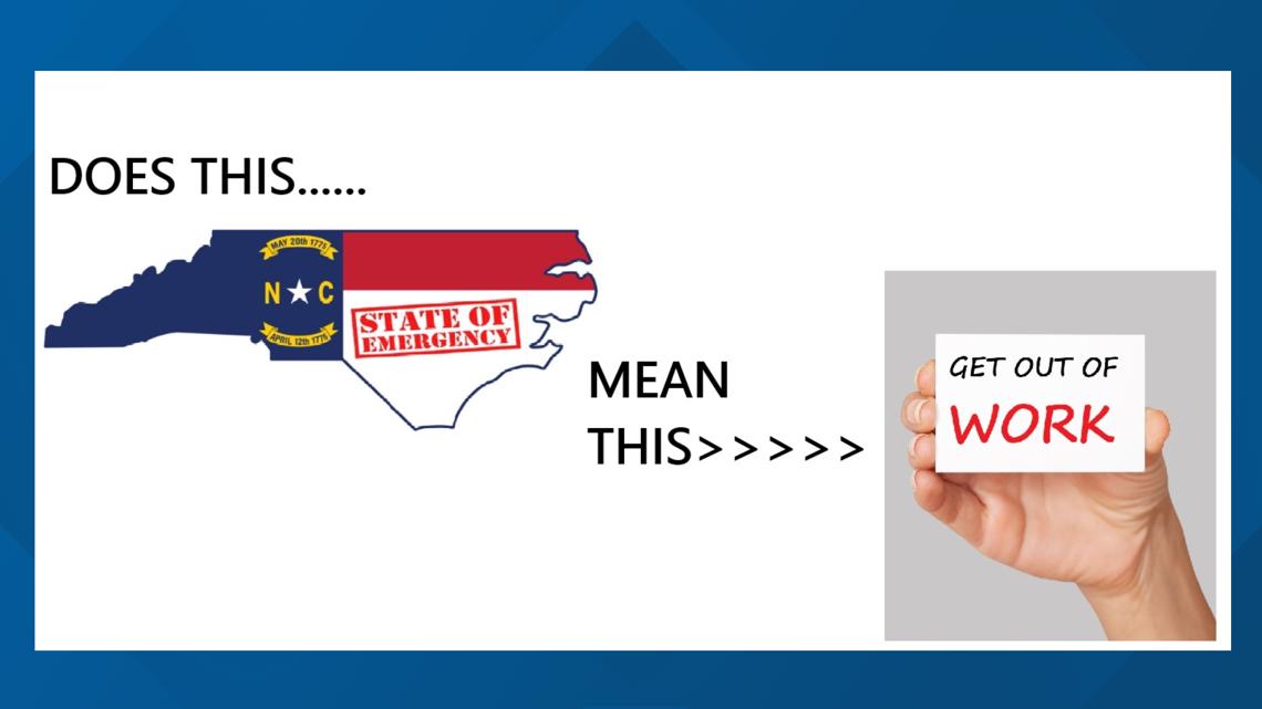 Is the winter snow your 'Get Out of Work' card for the weekend? | wcnc.com