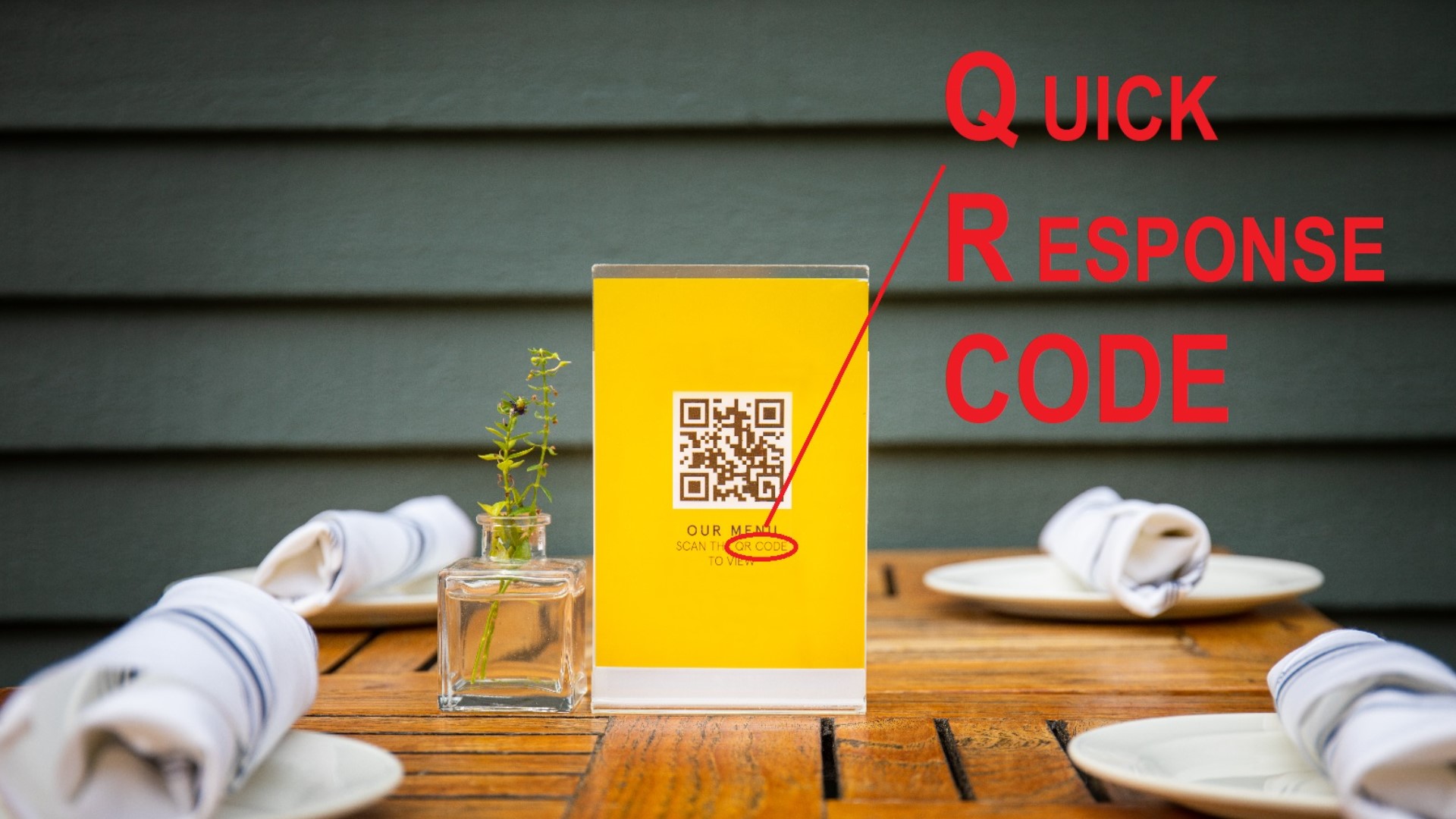 What does QR Code stand for and how does it work? | wcnc.com