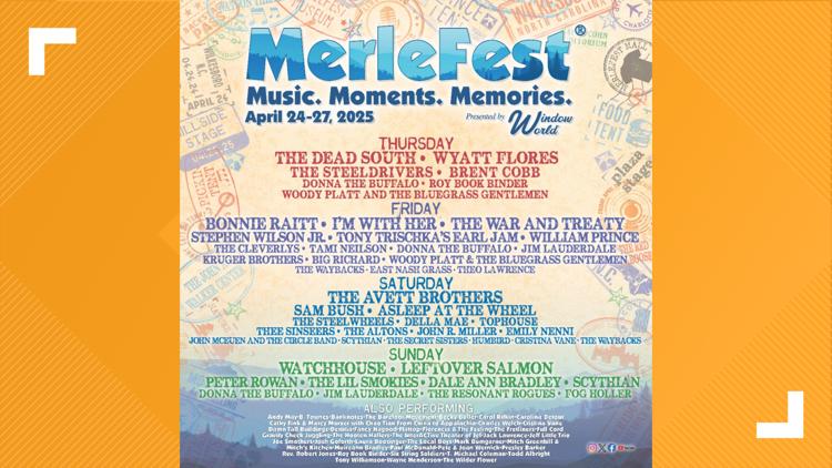 MerleFest lineup announced for April 2025 | wcnc.com