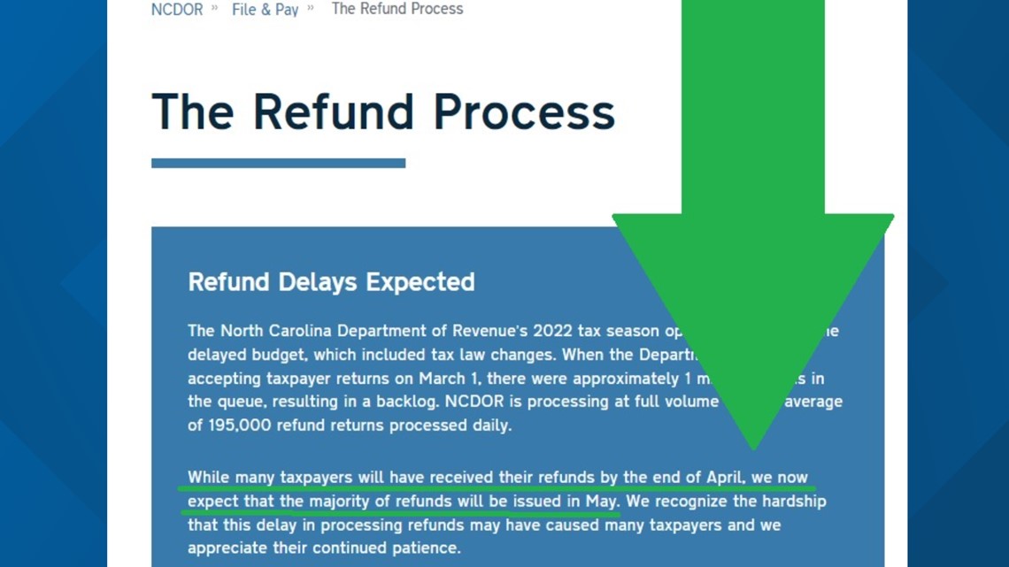 NC tax refund: Where is yours? What stage is it in? | wcnc.com