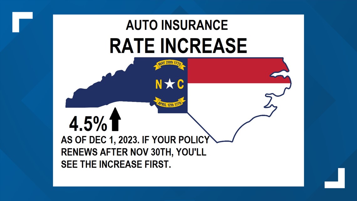 NC Drivers: Get ready to pay more for auto insurance | wcnc.com