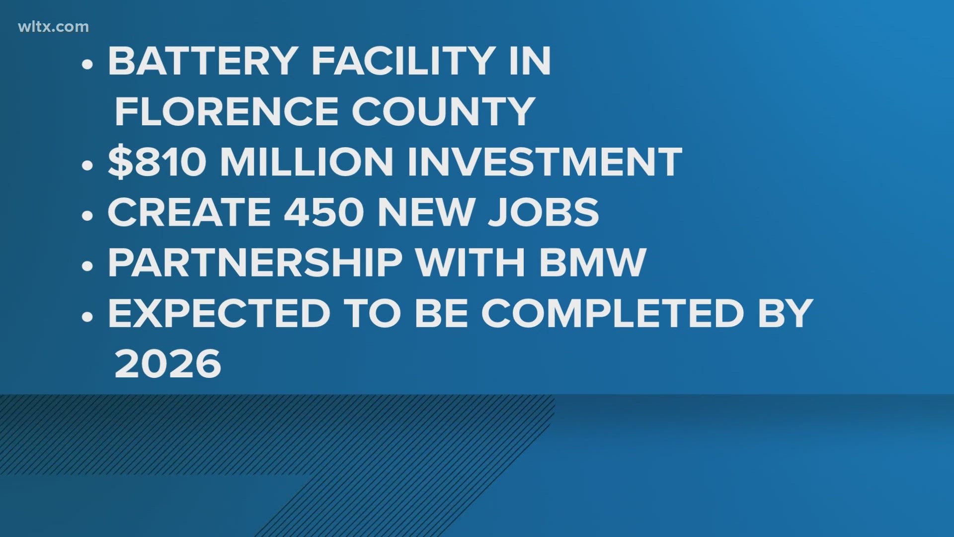 450 new jobs, $810M investment coming to Florence, SC | wcnc.com