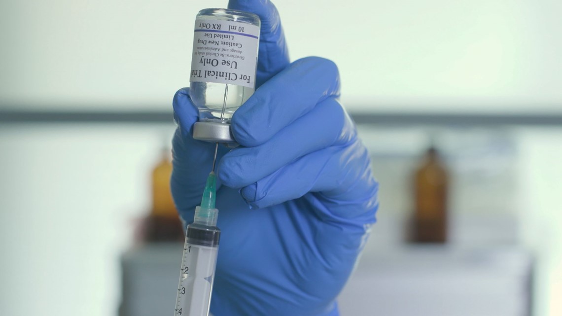 South Carolina's COVID-19 vaccine rollout timeline | wcnc.com