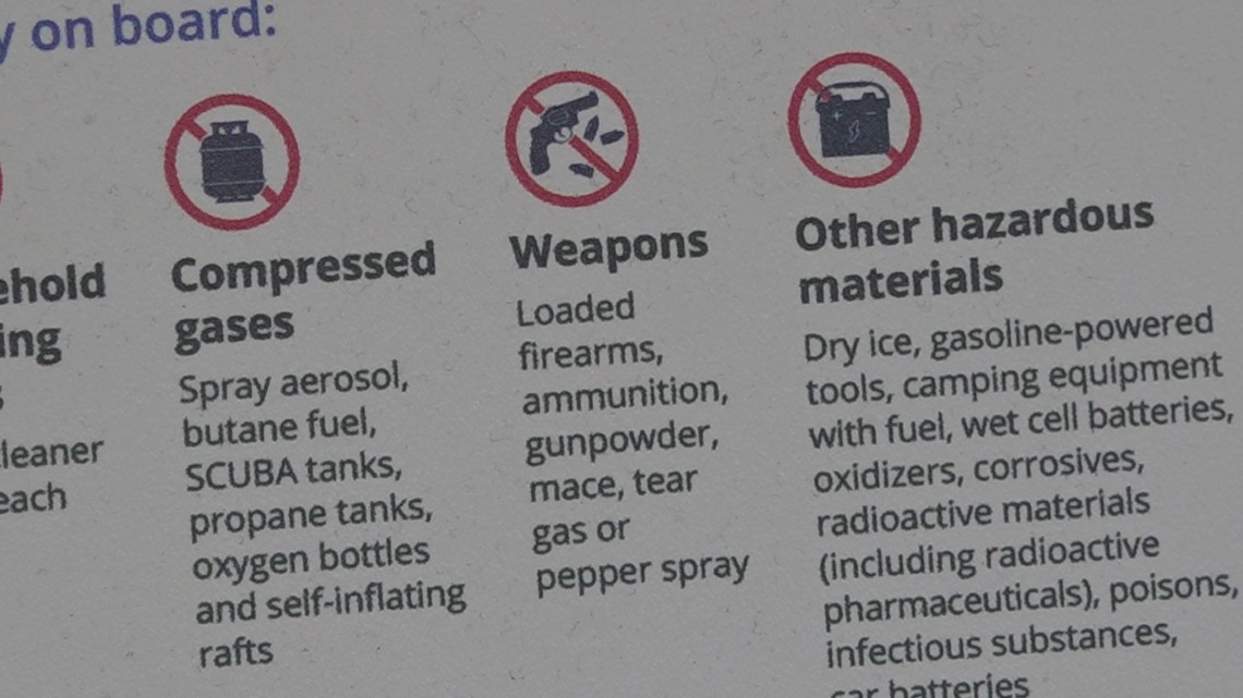 Officials say most checked firearms are from CWP holders | wcnc.com