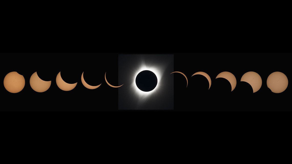 What are the different types of solar eclipses? | wcnc.com
