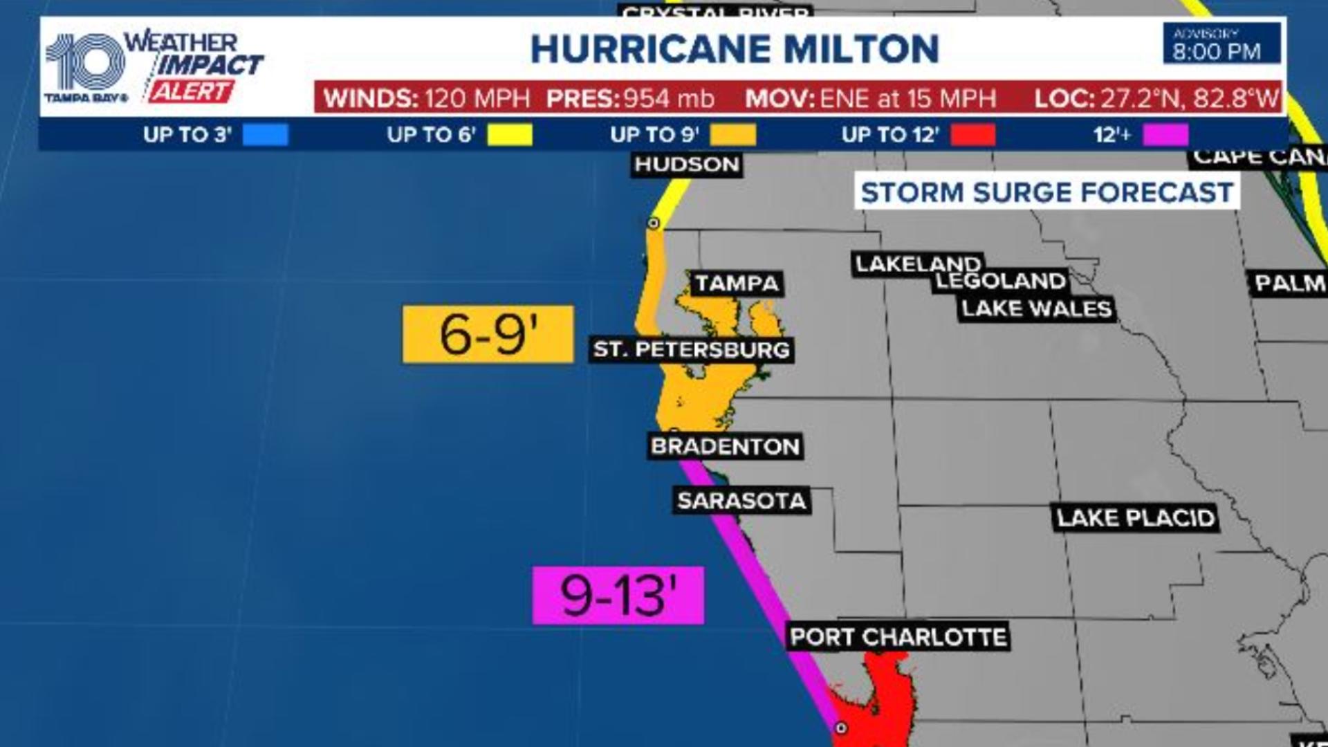 Track Hurricane Milton: Forecast cone, alerts | wcnc.com