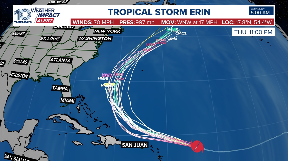 Tropical Storm Erin: Track, spaghetti models, forecast from hurricane ...