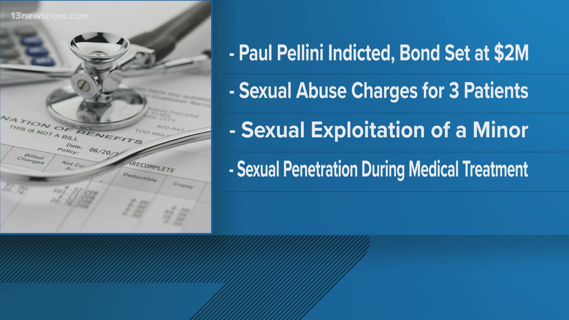 NC nurse indicted on sexual exploitation of 3 mentally, physically ...