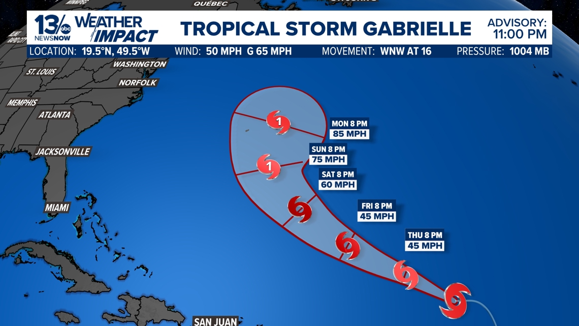 Local Government credit union going all-digital | wcnc.com