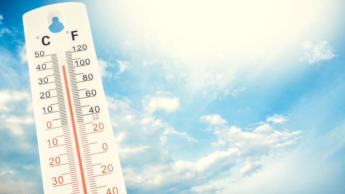 How to stay safe during a heatwave | wcnc.com